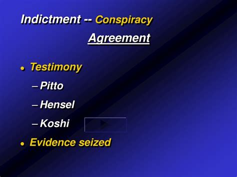 What Is Indictment Presentation Jawapan Fix