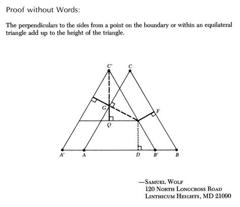 Proof Without Words Alchetron The Free Social Encyclopedia