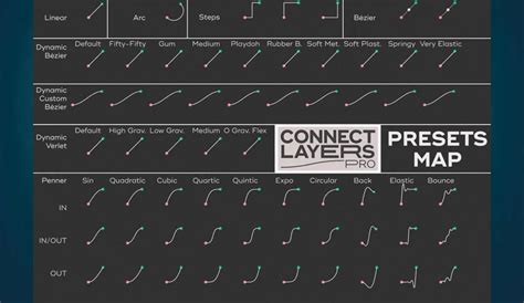 Aescripts Connect Layers PRO Download Latest 2025 FileCR