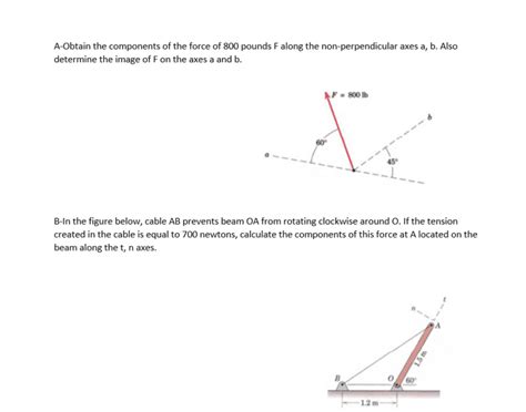 vector force image and resolve force