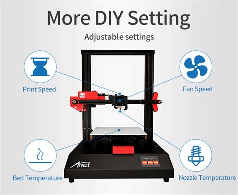 Anet Et4 3d Printer The 3d Printer Store