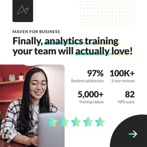 Maven Analytics On Linkedin Maven For Business Maven Analytics