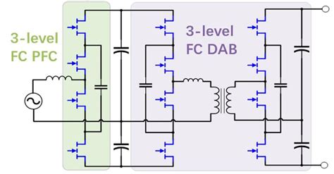 Gan Systems 800v 11kw Obc Reference Design Key Insights Gan Systems Dr Prashant Jain