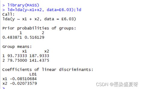 R语言作业 第六章判别分析对于a股市场2009年陷入困境的上市公司st公司 Csdn博客