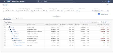 Using Fiori Apps Project Cost Overview And Project SAP Community