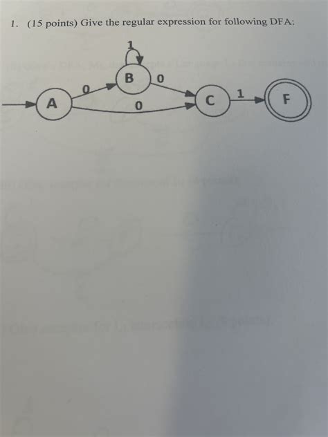 Solved Points Give The Regular Expression For Chegg Com