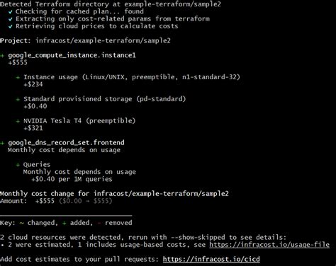 How To Leverage Pre Commits Hooks With Terraform Sokube
