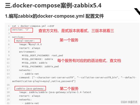 docker容器编排工具 docker compose docker 编排工具 CSDN博客