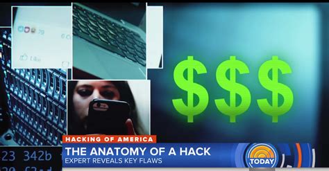 The Anatomy Of A Hack James Lyne Shows Nbc How Its Done Sophos News