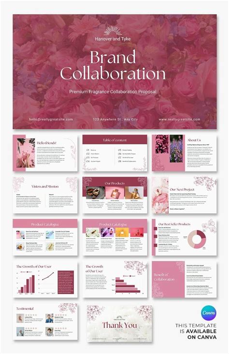 Beautiful Perfume Brand Collaboration In 2025 Presentation Design Template Powerpoint