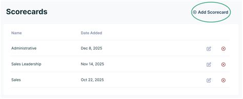 adding a scorecard