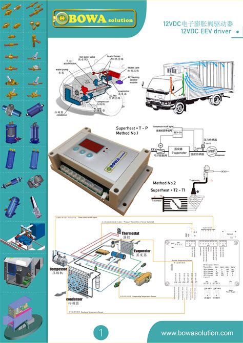 Universal Pulse Modulator Used As Unipolar Stepper Motor Driver For