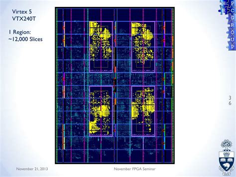 Ppt Virtualized Fpga Accelerators In Cloud Computing Systems Powerpoint Presentation Id