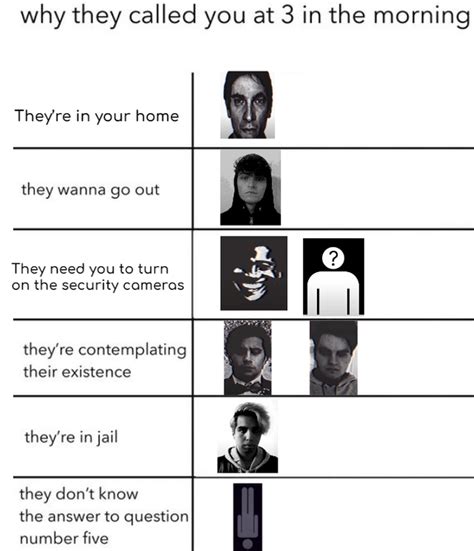 Mandela Translator Memes Ever Heard Of The Mandela Effect Its A