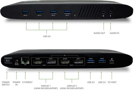 Plugable USB 3 0 Dual 4K Display Horizontal Docking Station At 15000 Docking Station In