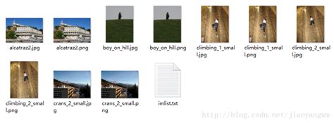 Python计算机视觉编程——第一章（基
