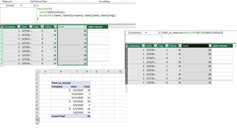 Filter Powerpivot Calculate Sum Stack Overflow