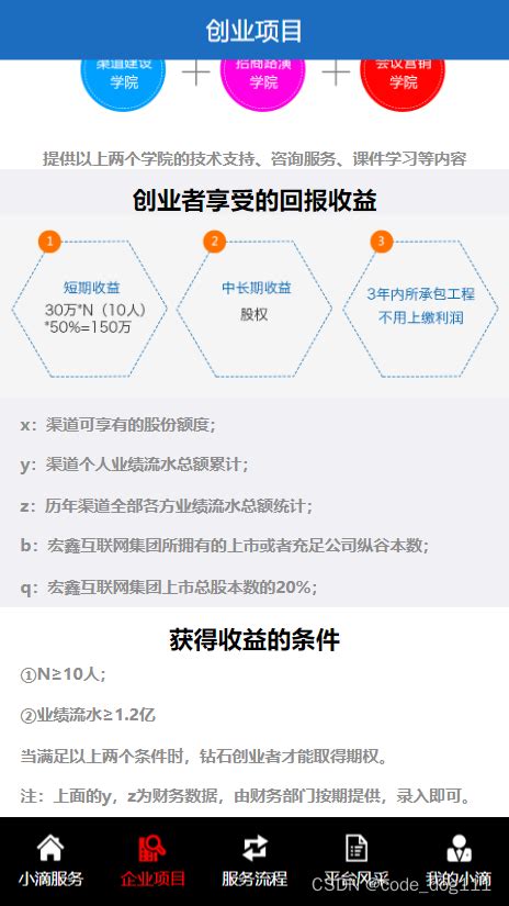 华衫科技 实训课程 小滴服务（html Css Javascript） Csdn博客