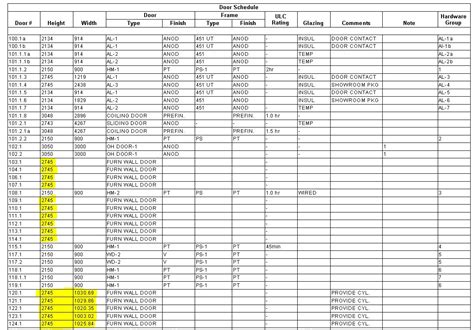 Scheduling Override Individual Fields