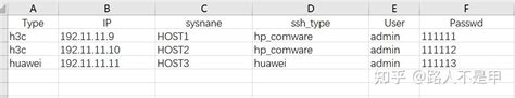 python网络自动化—实现对交换机eth trunk的自动巡检（华为适用） 知乎