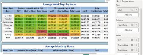 Conditional Formatting For Specific Column In Matr Microsoft