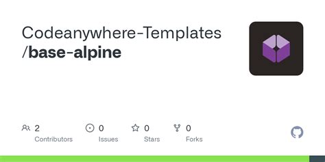 GitHub Codeanywhere Templates Base Alpine