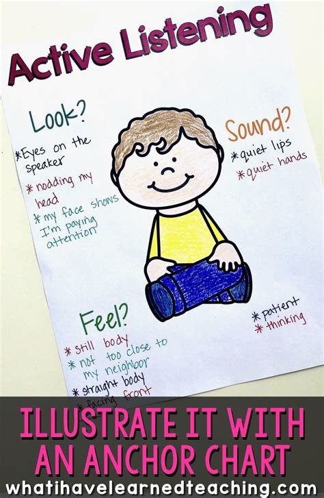 6 Ways To Stop Students From Blurting Out In The Classroom Teaching 6 Ways To Stop Students From Blurting Out In The Classroom Teaching