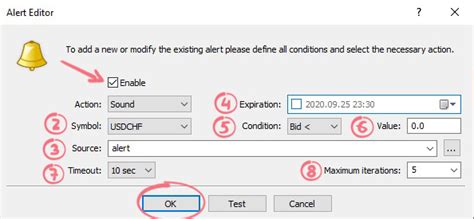Alerts In MT4 How To Set Sound Alerts In MetaTrader FXSSI Forex Sentiment Board