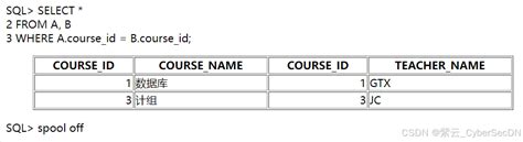 Sql中的各种join语法总结sql中join的用法总结 Csdn博客