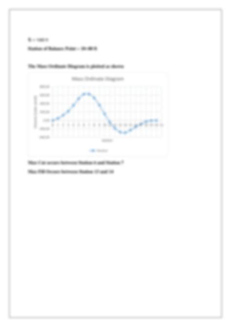 Solution Univ Of Albama Ce451 Roadway Design Intersection Earthwork Calculation Assignment