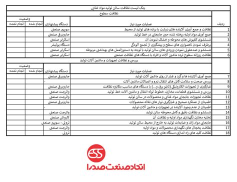 چک‌ لیست نظافت در خطوط تولید دستورالعملکاربرد
