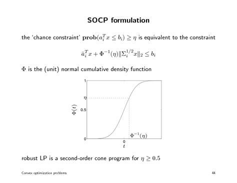 convex optimization lieven vandenberghe mlss 2012 kyoto slides