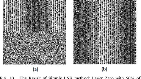 Figure 2 From Enhanced Lsb Image Steganography Method Using Knight Tour Algorithm Vigenere