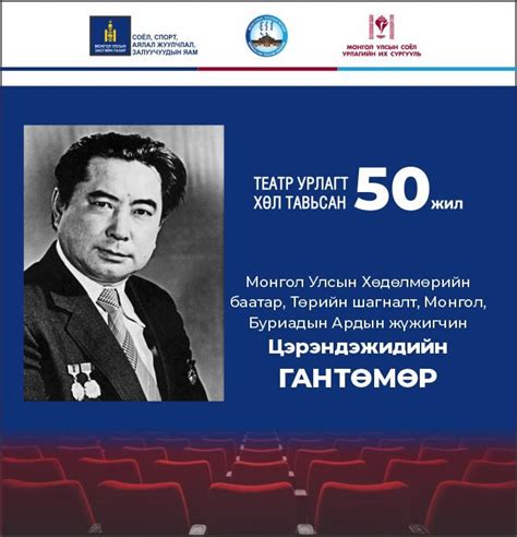 Монголын Театрын Музей Монгол Улсын Хөдөлмөрийн баатар Төрийн шагналт Монгол Буриадын Ардын