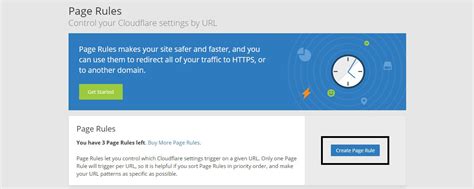 How To Get Free Ssl Certificate From Cloudflare David Angulo