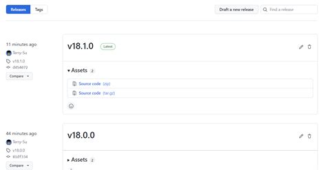 Github Terry Sudebug React Source Code 搭建阅读react源码调试环境，支持所有react