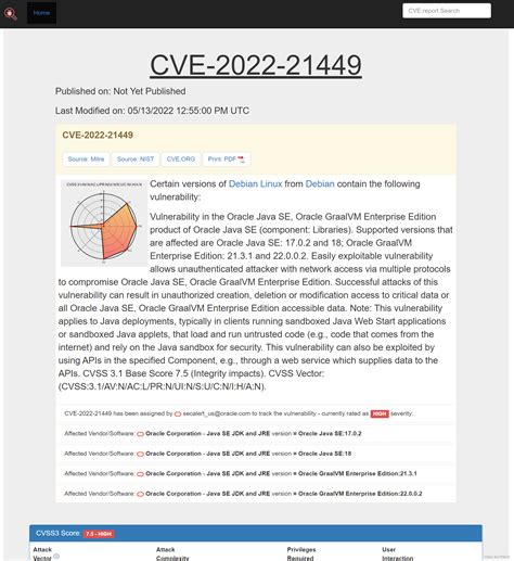Cve 2022 21449 Java Se Ecdsa数字签名伪造漏洞分析与复现 Csdn博客