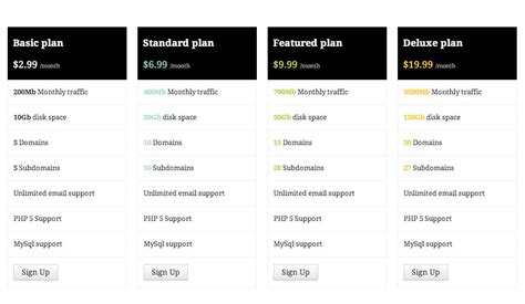 Css Responsive Pricing Tables Mega Pack By Qoobx Codecanyon