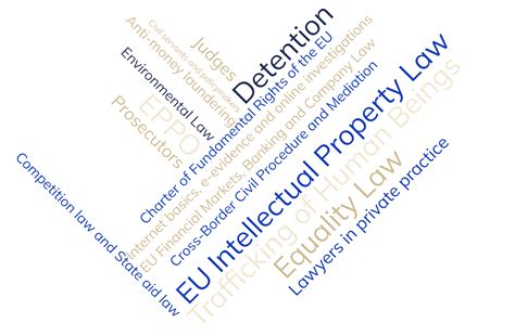 ERA Training Materials And Resources