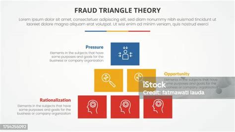 사기 삼각형 이론 템플릿 정사각형 모양 스택이 있는 슬라이드 프레젠테이션을 위한 인포그래픽 개념 플랫 스타일로 피라미드 3점