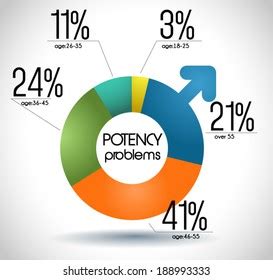 Female Sex Symbol Infographic Template Stock Vector Royalty Free 189000086 Shutterstock