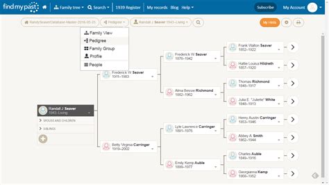 Genea Musings My Findmypast Gedcom File Was Uploaded With Help