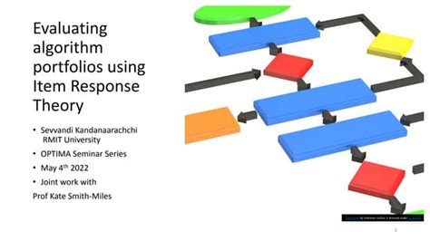 Algorithm Evaluation Using Item Response Theory Pptx