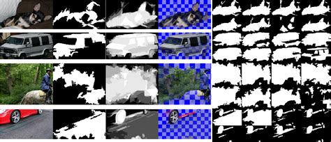 Figure 1 From Segmentation Driven Object Detection With Fisher Vectors