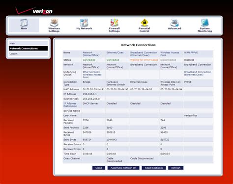 verizon actiontec mi424wr router not giving me dhcp fails and switches to pppoe networking