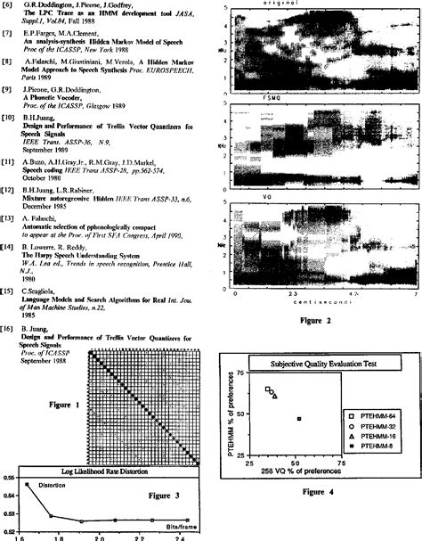Figure 4 From A Finite States Markov Quantizer For Speech Coding