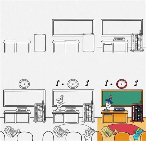 最简单的教室简笔画怎么画又好看简单（精选20张） 简笔画图片大全