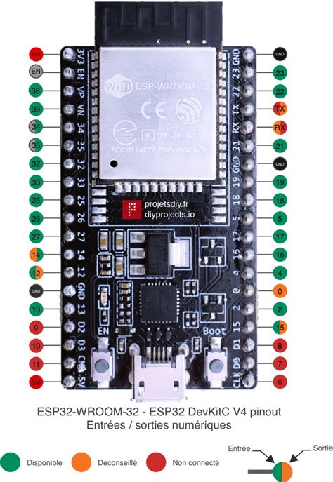 Alimentation Modules 5v Avec Carte Nodemcu Ou Esp32 Français Arduino Forum