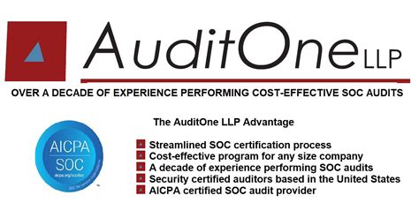 Auditone Llp On Linkedin Auditone Llp Certified Soc Audit Provider