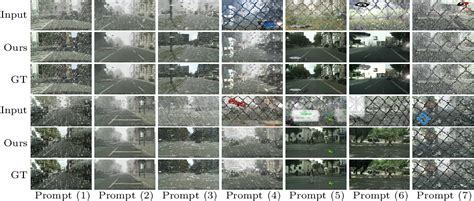 Figure From Strong And Controllable Blind Image Decomposition Semantic Scholar